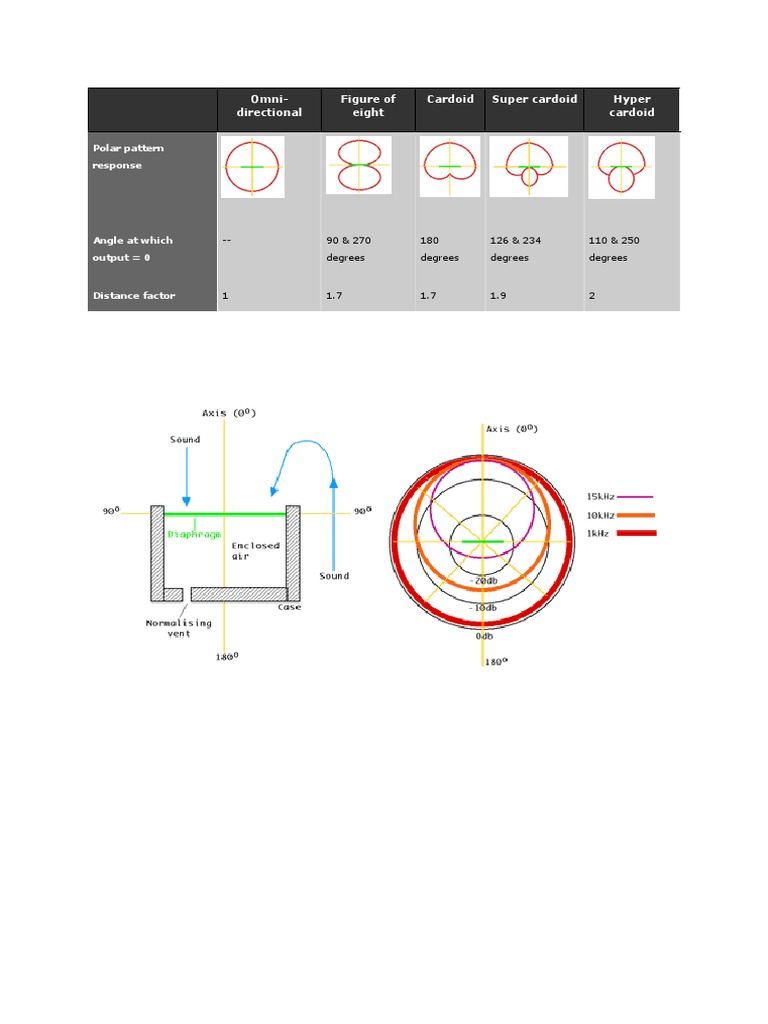 Omni | PDF | Teaching Methods & Materials | Science & Mathematics