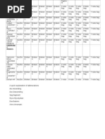 Table of Musical Notes and Their Frequencies and Wavelengths | PDF ...