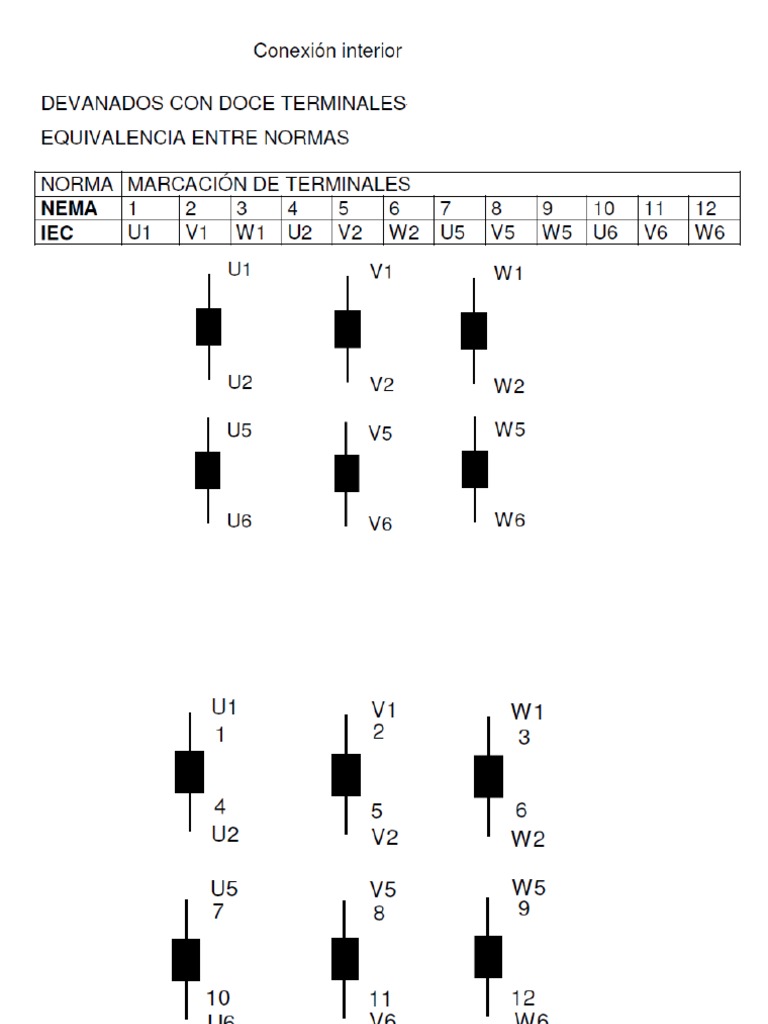 Presentación-Conexion Motores 12 Terminales | PDF | Tecnología
