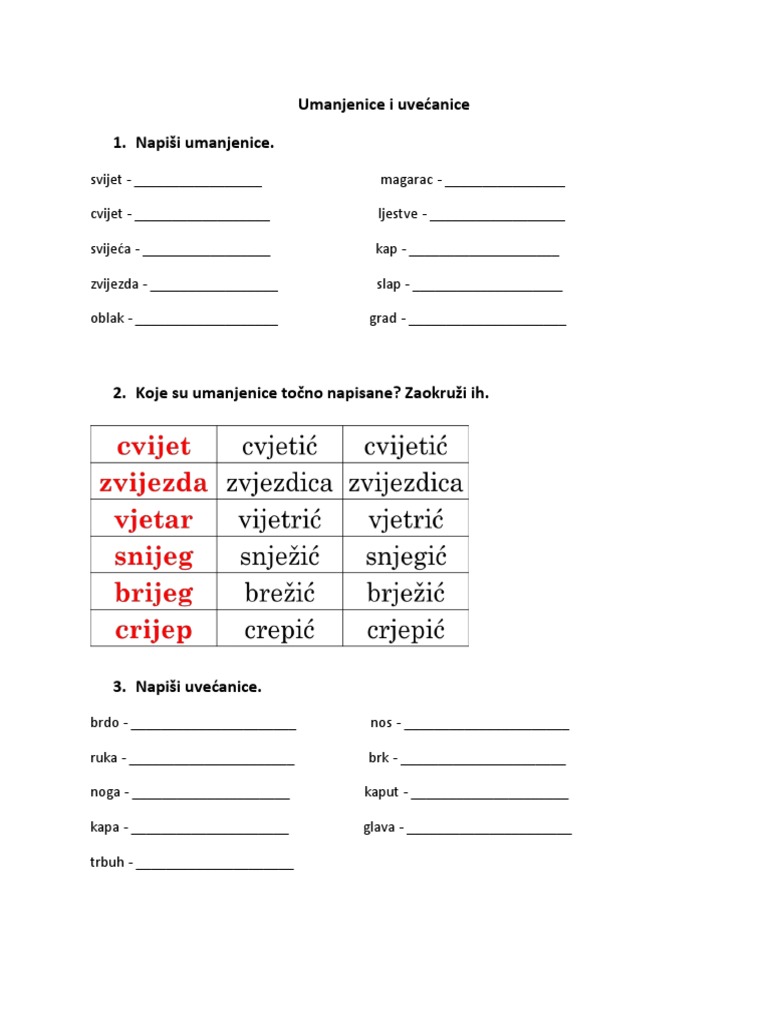 Umanjenice I Uvećanice | PDF
