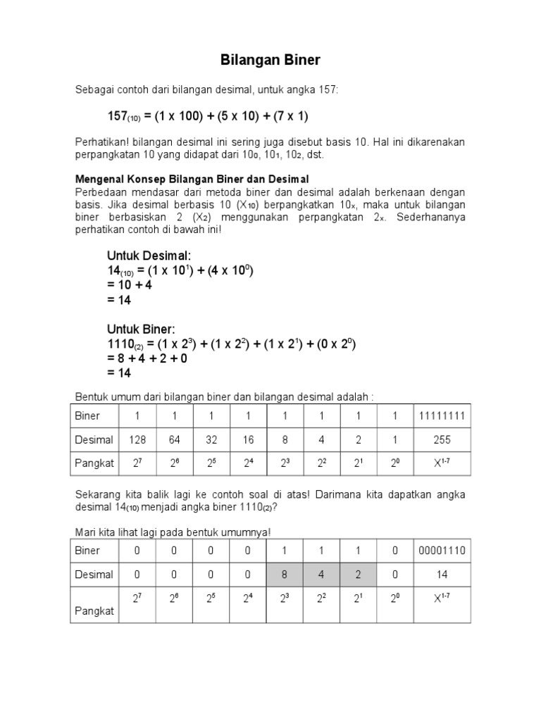 Panduan Bilangan Biner dan Desimal | PDF | Metode & Bahan Ajar