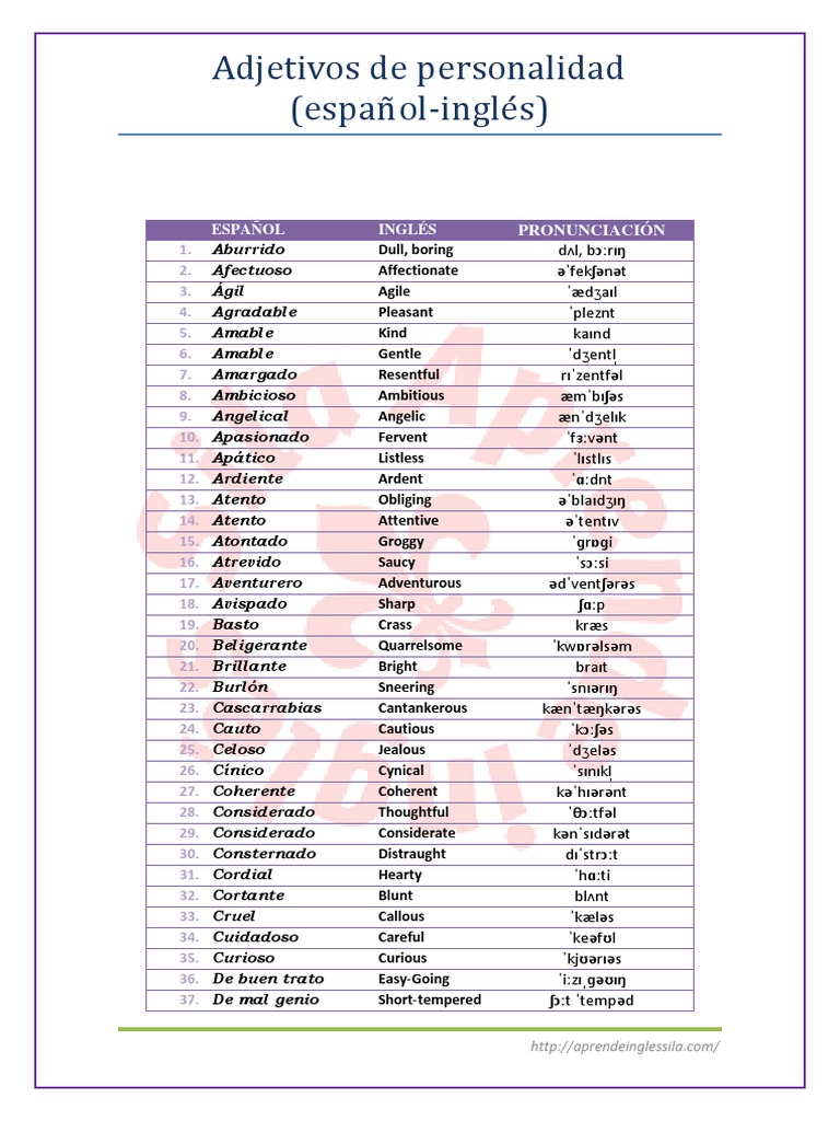 Adjetivos Personalidad | PDF