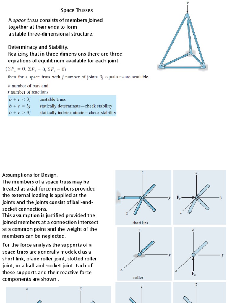 1 6-Space-Trusses | PDF | Truss | Force