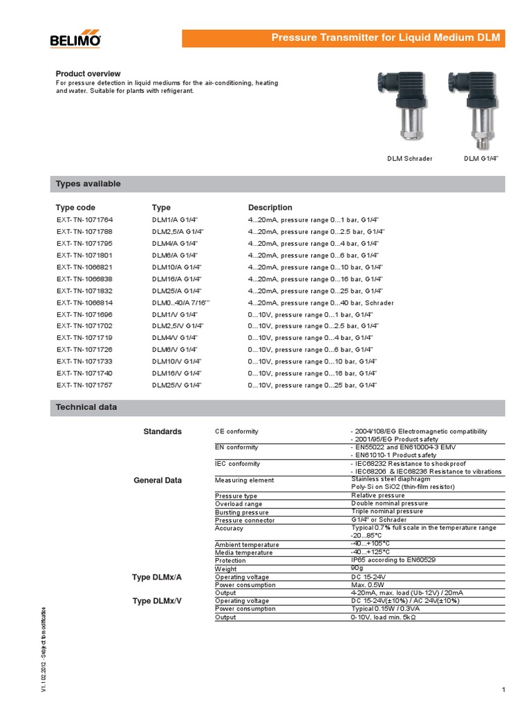 Pressure Transmitters | PDF | Calibration | Electrical Resistance And ...