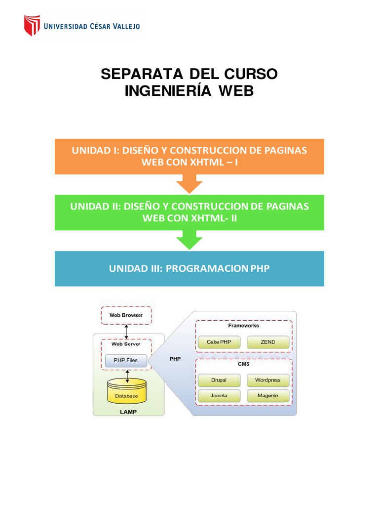 PHP POO Nivel Avanzado 2 | PDF | Servidor web | Internet y web