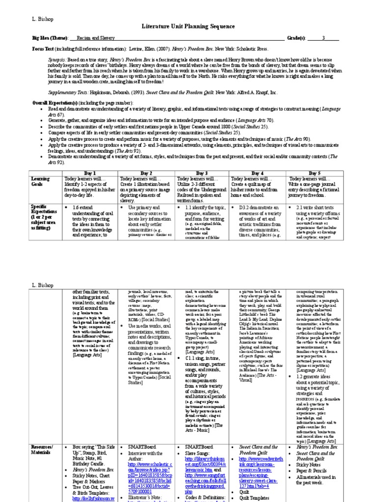 Literature Unit on Racism and Slavery | PDF | Slavery | Paintings
