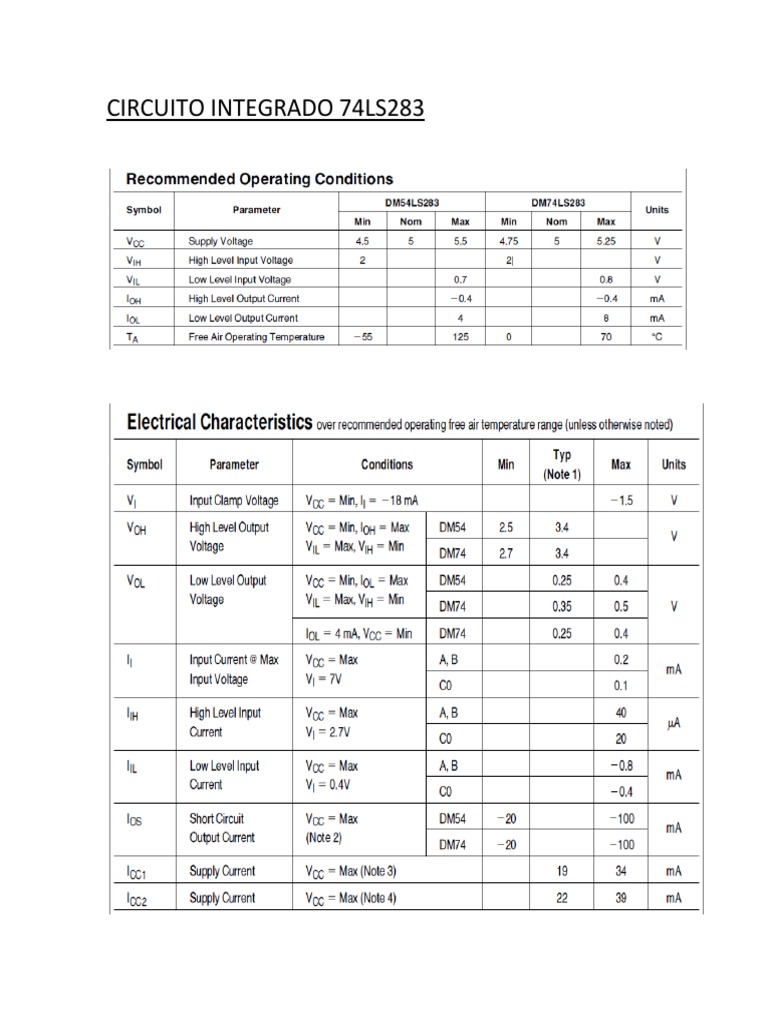 Circuito Integrado 74ls283 | PDF