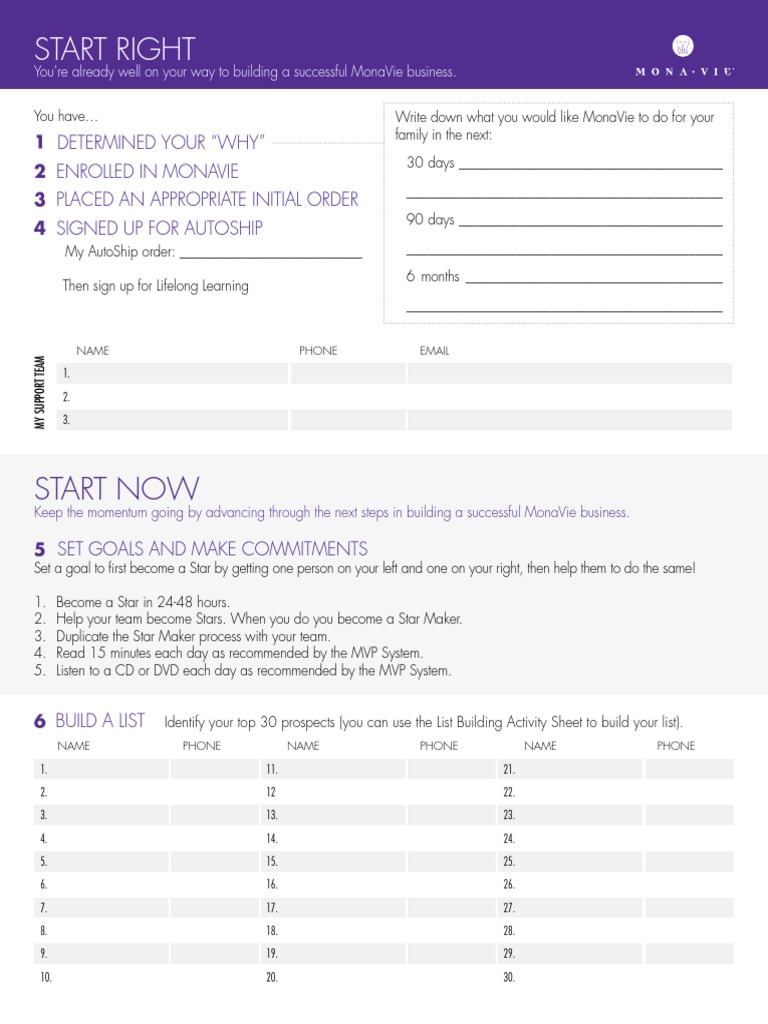 Start Right - 10 Steps | PDF | Communication | Computing And ...