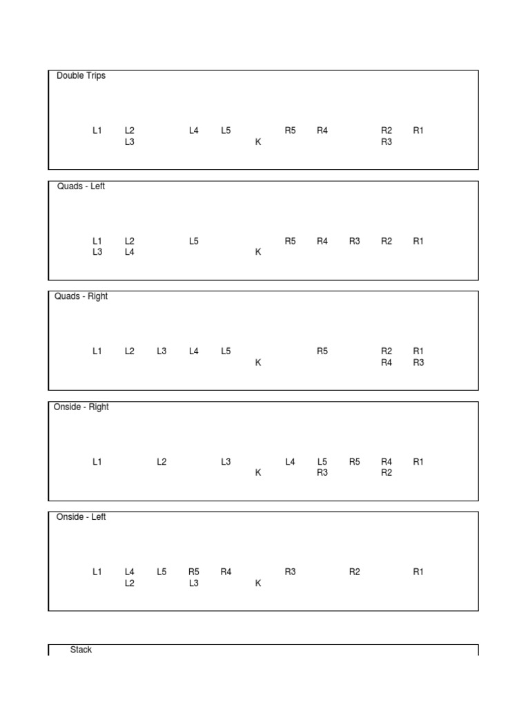 Kick Off Formations | PDF