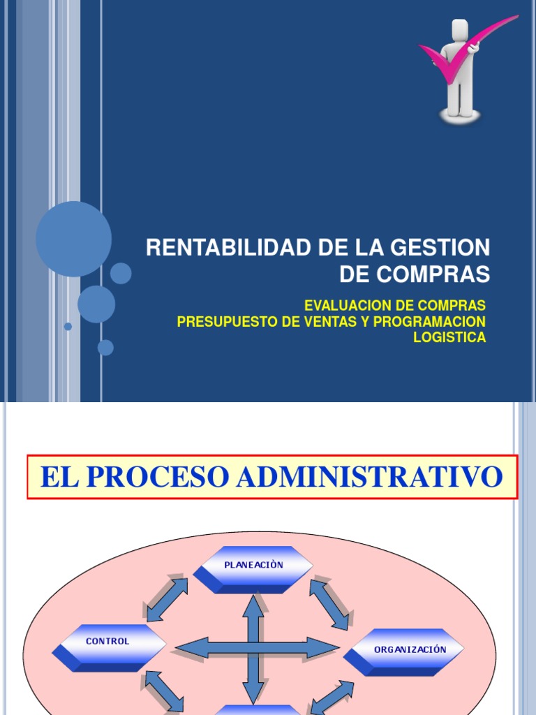 Control de La Gestion de Compras | Presupuesto | Logística