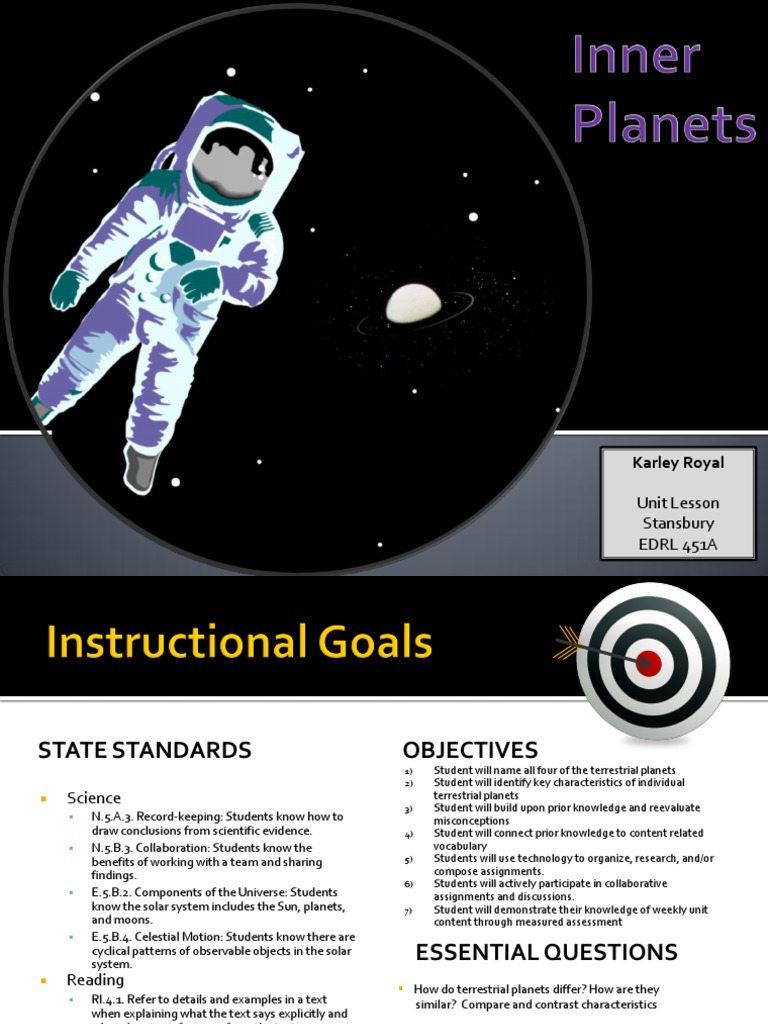 Unit Lesson Inner Planets | PDF | Venus | Mercury (Planet)