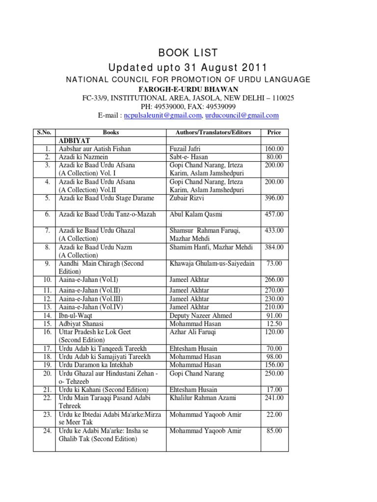 Book List English | PDF