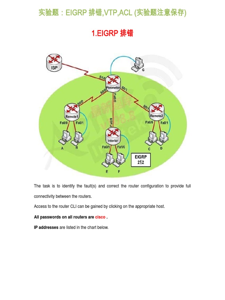 CCNA题库实验题2 | PDF | Ip Address | Router (Computing)
