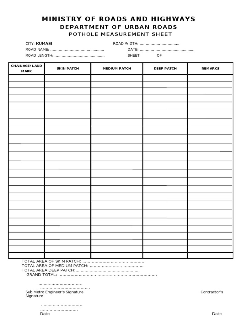 Pothole Sheet | PDF