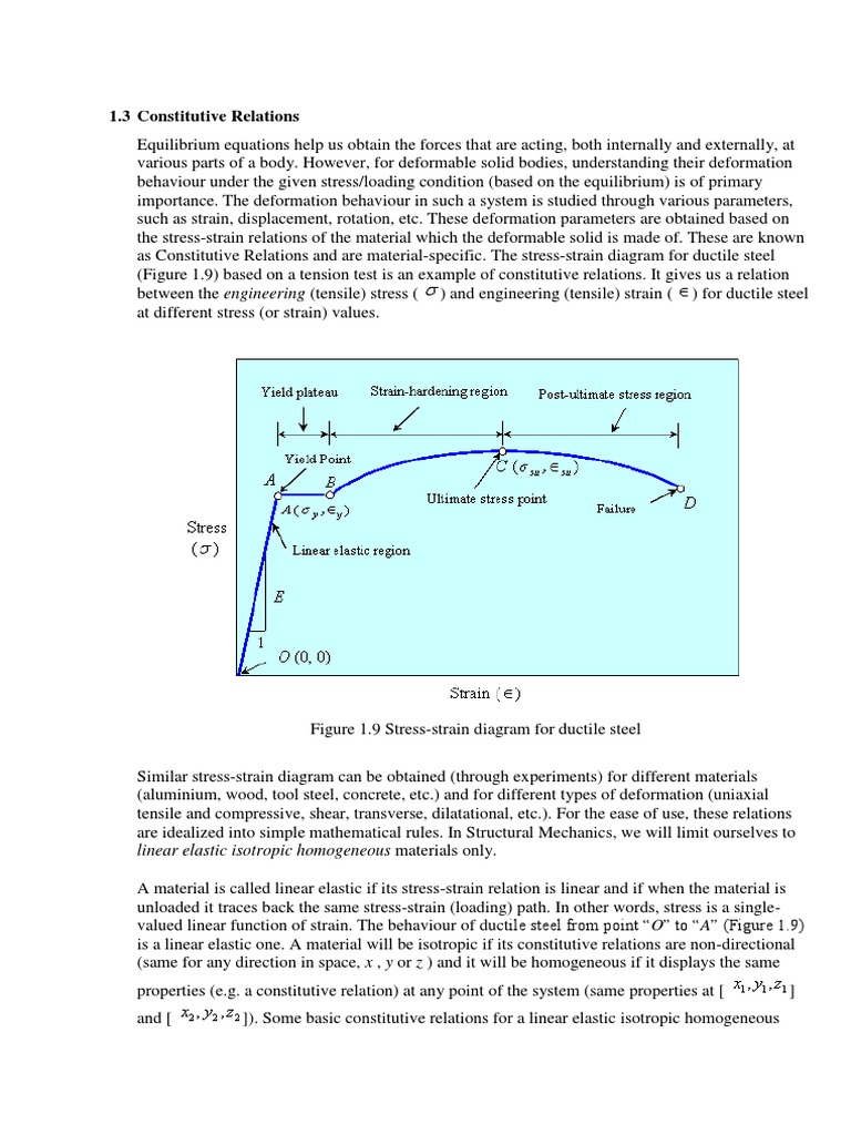 Advanced Mechanics of Materials | PDF | Deformation (Mechanics ...