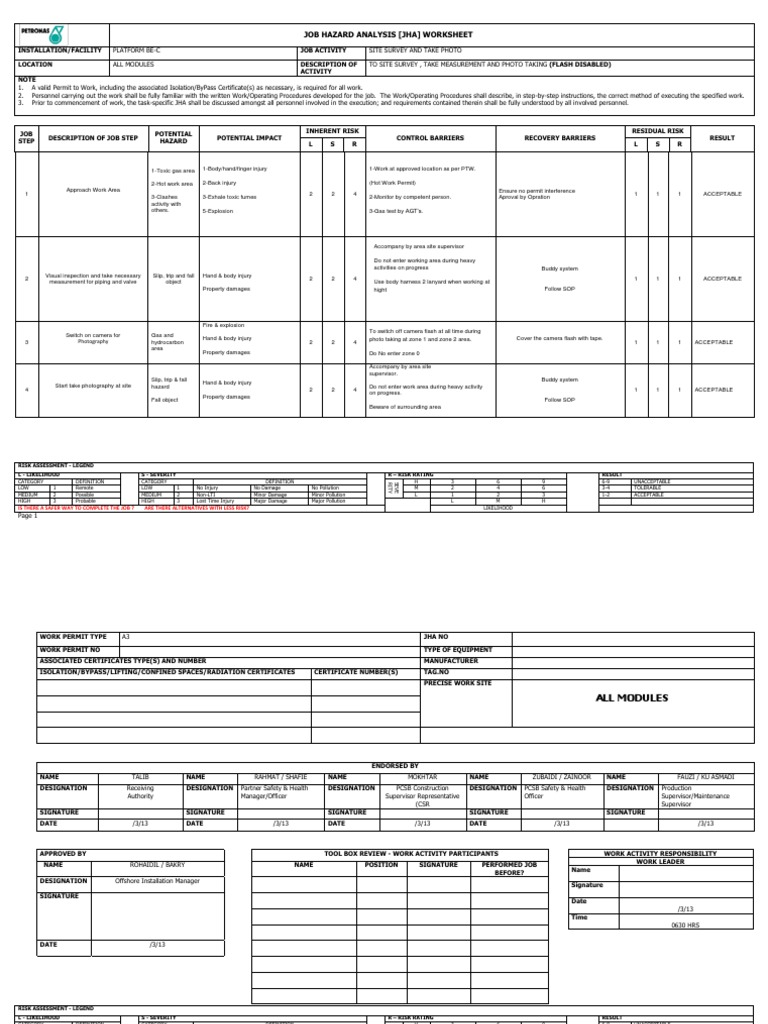 Job Hazard Analysis Worksheet Template | PDF | Prevention | Risk