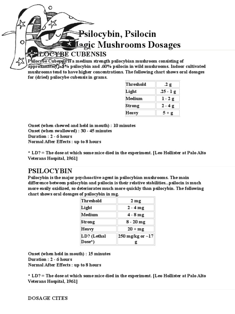 Psilocybe Cubensis Dosage Guide | PDF | Psilocybin | Psychedelic Drugs