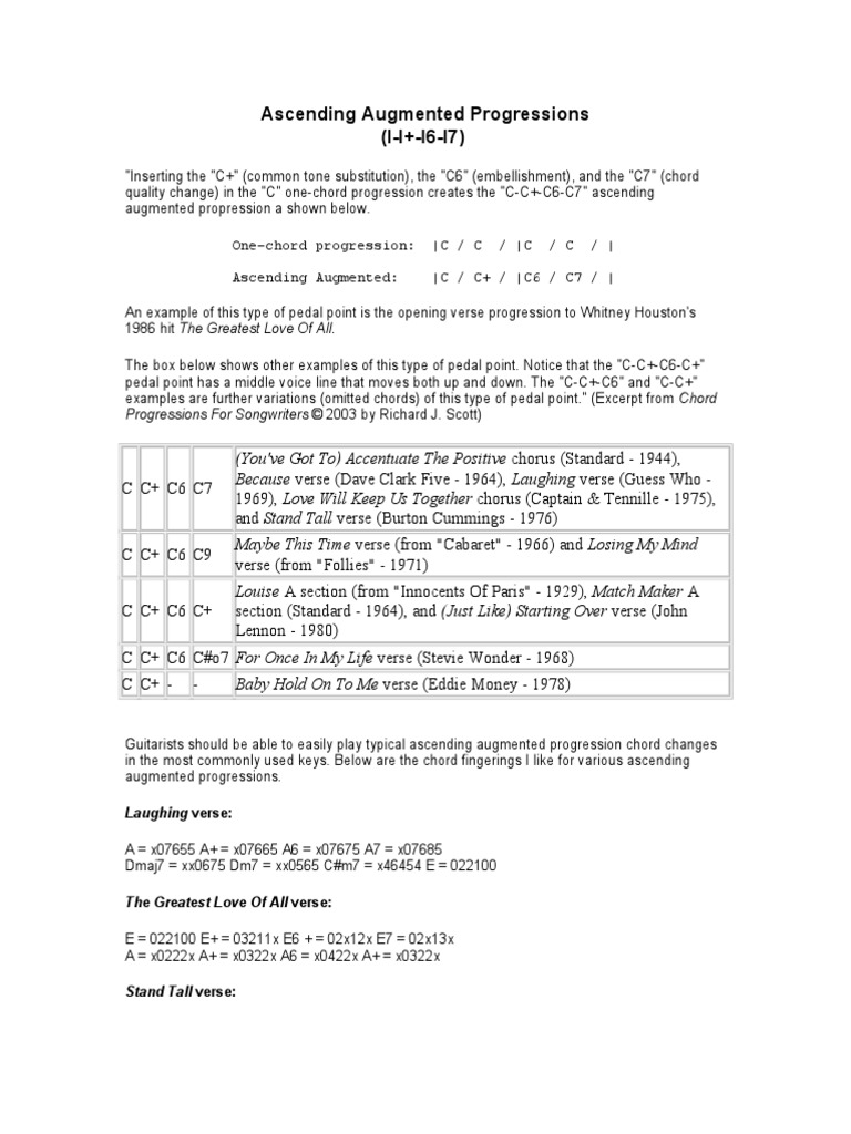 Ascending Augmented Progressions | PDF