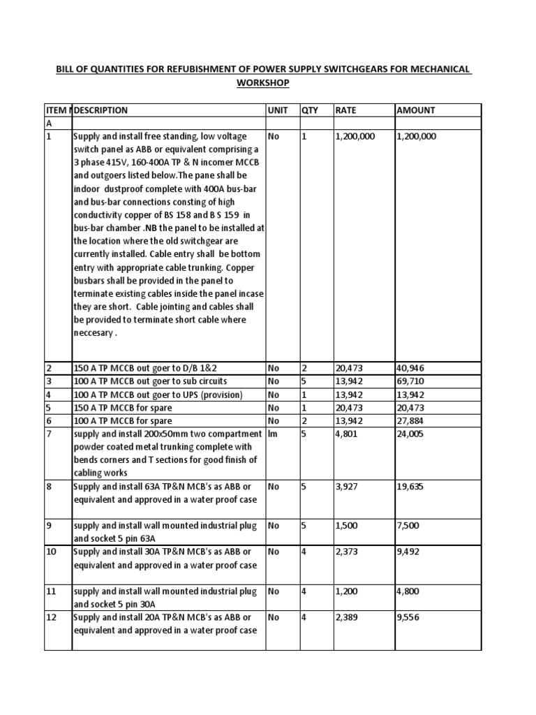 Mechanical Workshop Switchgear Nov 2013 | PDF | Ac Power Plugs And ...