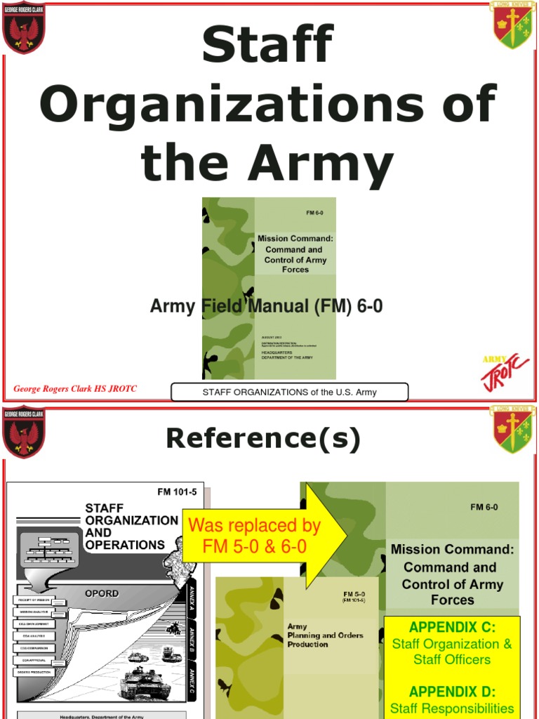 Army Field Manual (FM) 6-0: Staff Organizations of The U.S. Army | PDF ...
