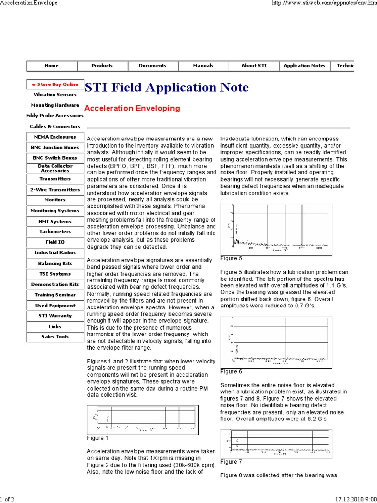 Acceleration Envelope | PDF | Bearing (Mechanical) | Synthesizer