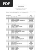 Mpower Support Schools | PDF | Medicine | Health Care