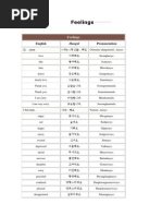 Understanding Korean Batchim Rules | PDF | Consonant | Human Voice