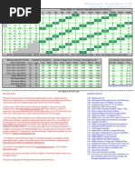 Alocrom 1200 Coating Process Guide | PDF | Corrosion | Chromium