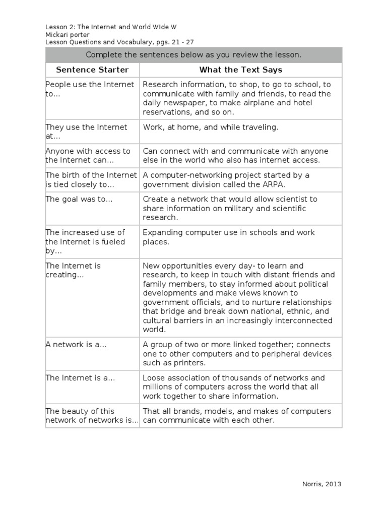Lesson 2 Notes and Vocabulary | Download Free PDF | Markup Language ...