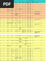 Slash Spec Racing Setup Guide | PDF | Suspension (Vehicle) | Tire