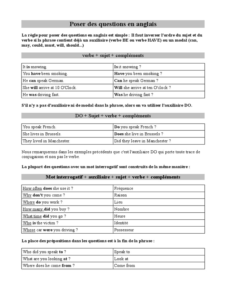 Poser Des Questions en Anglais | PDF