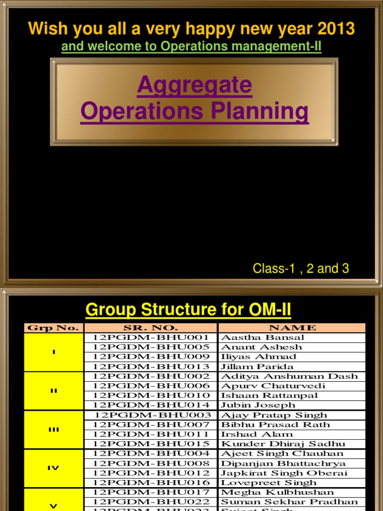 Aggregate Operations Planning Overview | PDF | Inventory | Business Economics