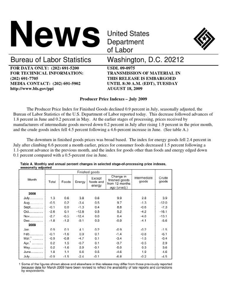United States Department of Labor Bureau of Labor Statistics Washington ...