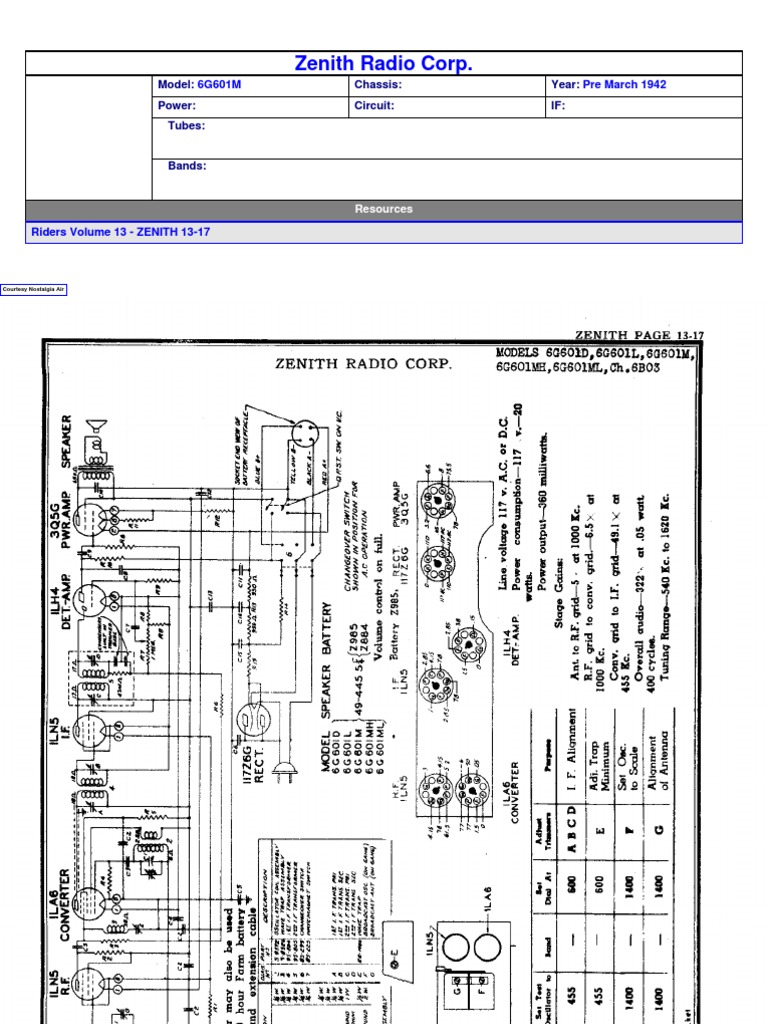 Zenith 6G601M M0025131 Schematic Diagram | PDF