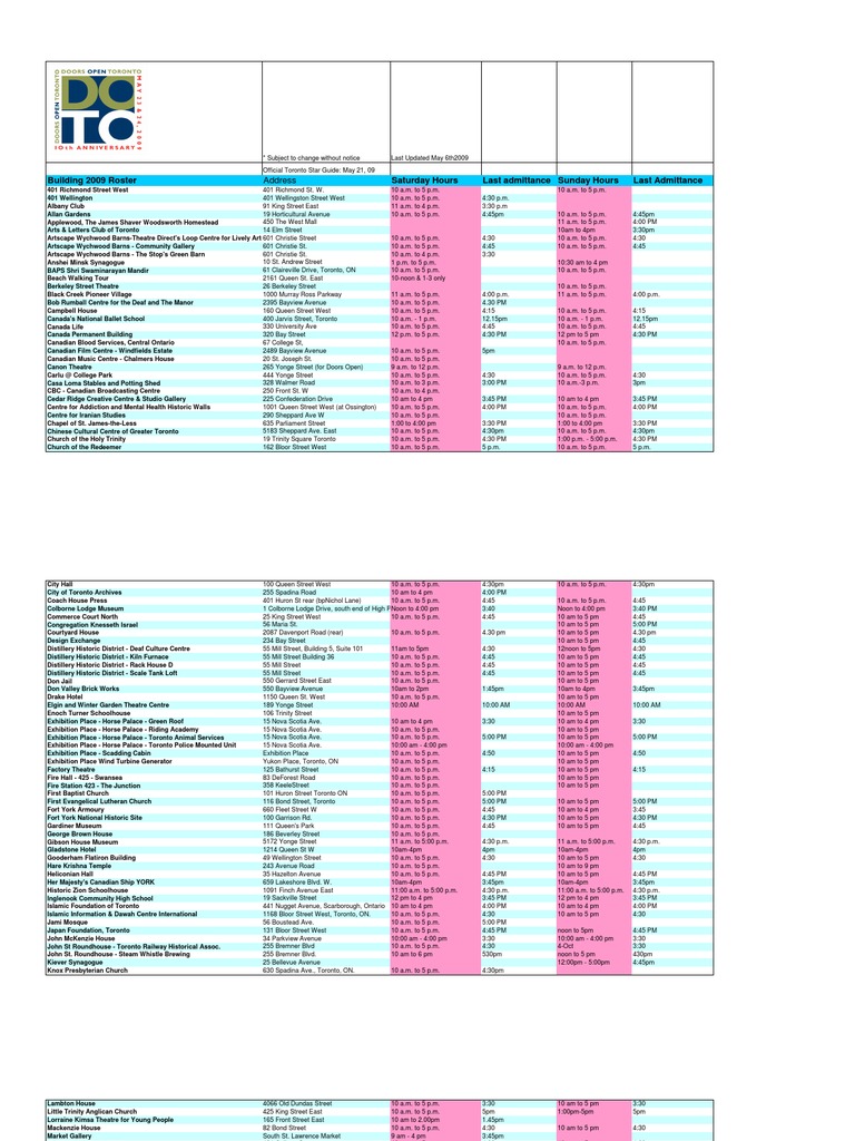 DOT Building Roster 2009 | Download Free PDF | Toronto