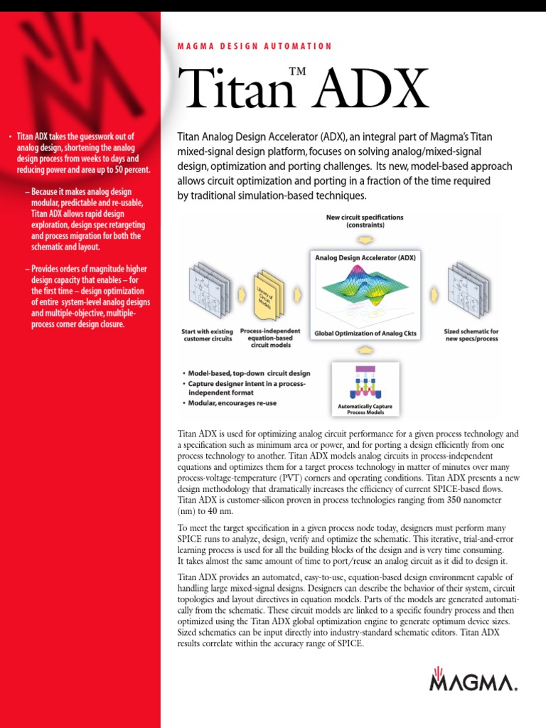 Titan ADX Datasheet | PDF | Spice | Simulation