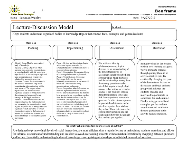 Lecture-Discussion Model | PDF | Learning | Cognitive Science