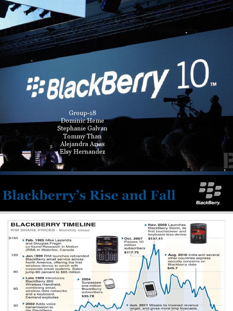 Blackberry Group Power Point | PDF