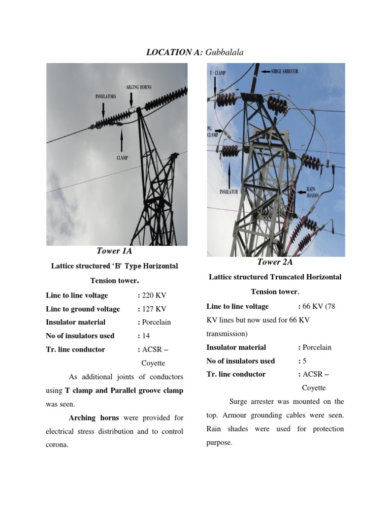 Transmission line report .docx | Insulator (Electricity) | Electricity