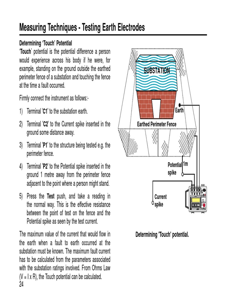 Touch & Step voltage measurement