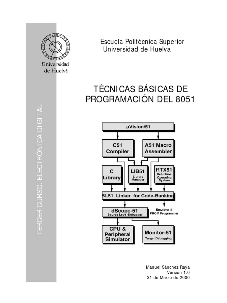 Tecnicas de Programacion 8951 | PDF | Poco | Puntero (Programación de ...