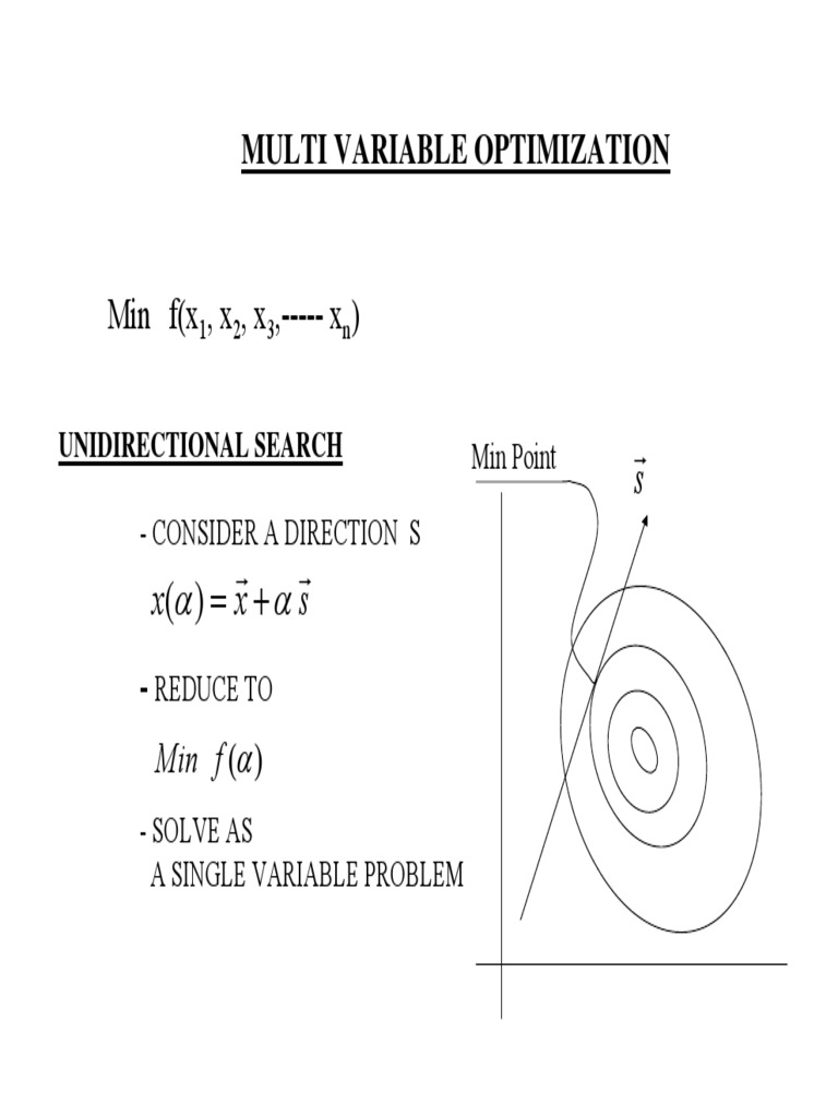 Multi Variable Optimization: Min F (X, X, X, - X) | PDF | Algorithms | Mathematical Objects