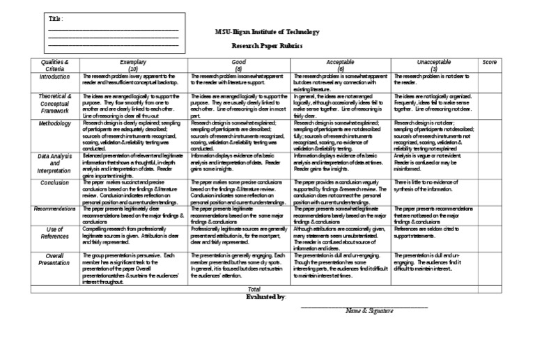 Rubric For Research Paper | Methodology | Truth
