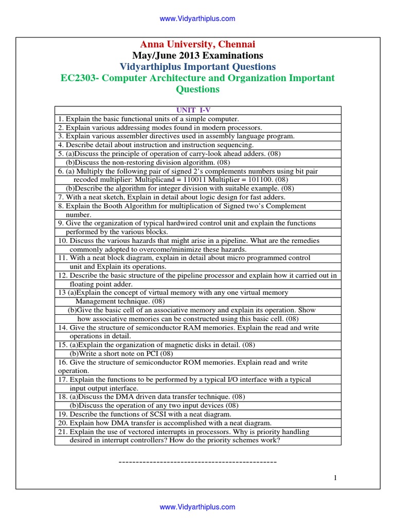 Cao Imp Questions | PDF | Input/Output | Central Processing Unit