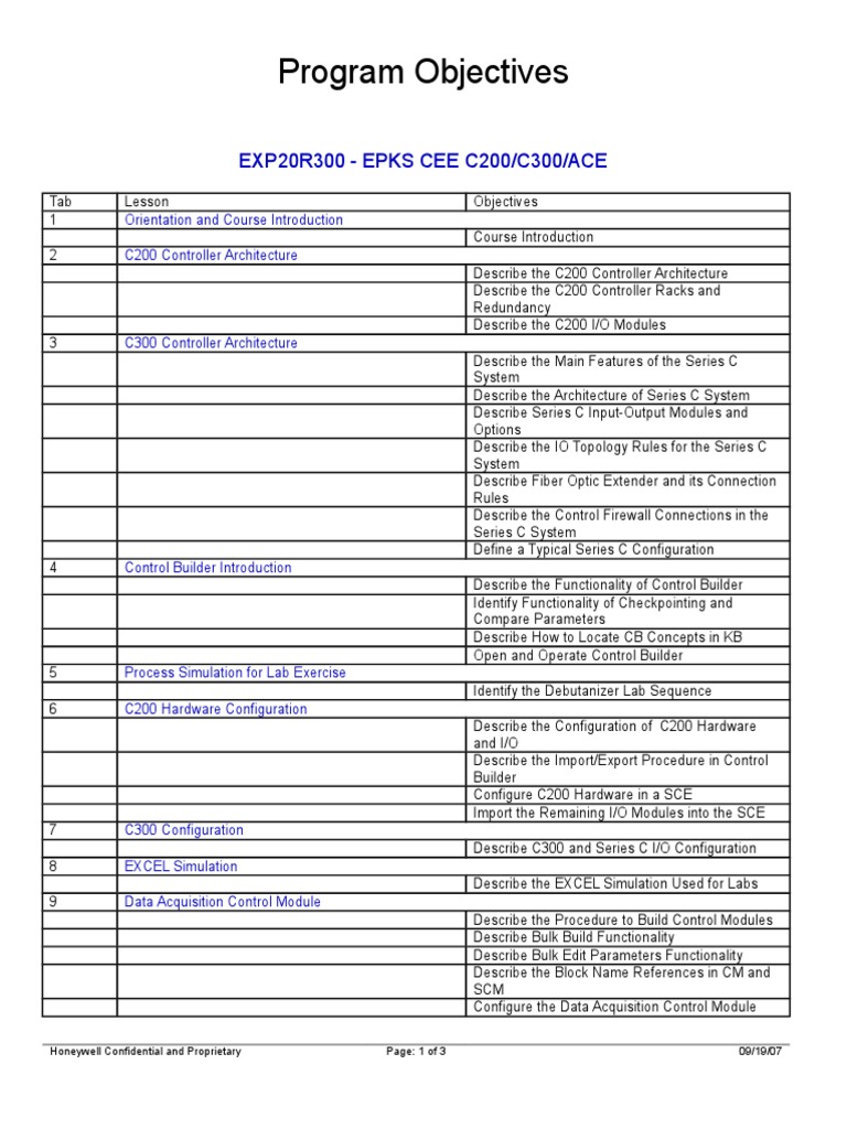 Program Objectives: EXP20R300 - EPKS CEE C200/C300/ACE | PDF ...