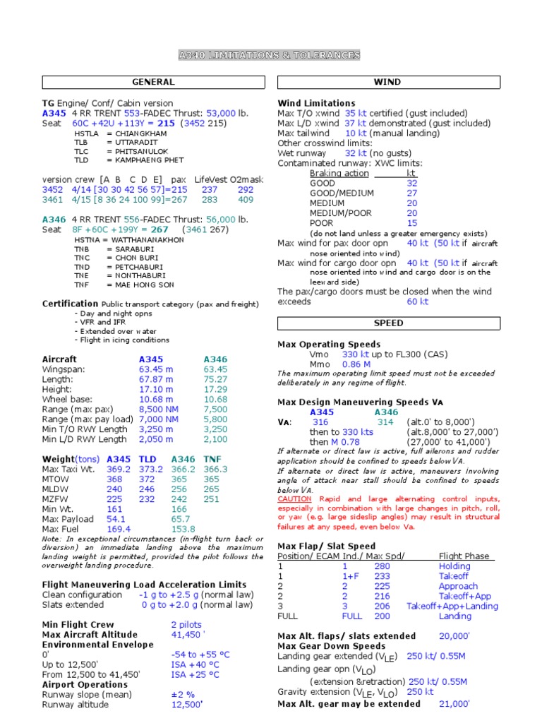 A340 Operational Limitations Overview | PDF | Takeoff | Aerospace