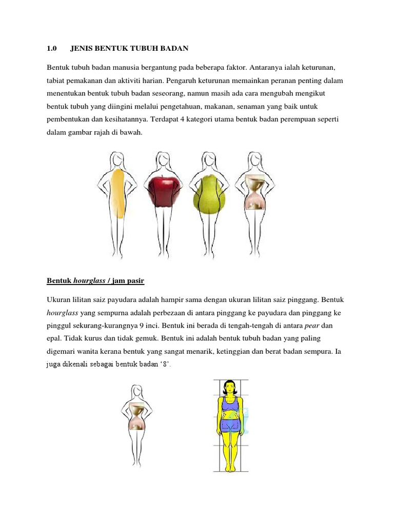 Jenis Bentuk Tubuh Badan | PDF