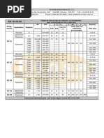 Tabela de Equivalencias Din para Iso PDF | PDF