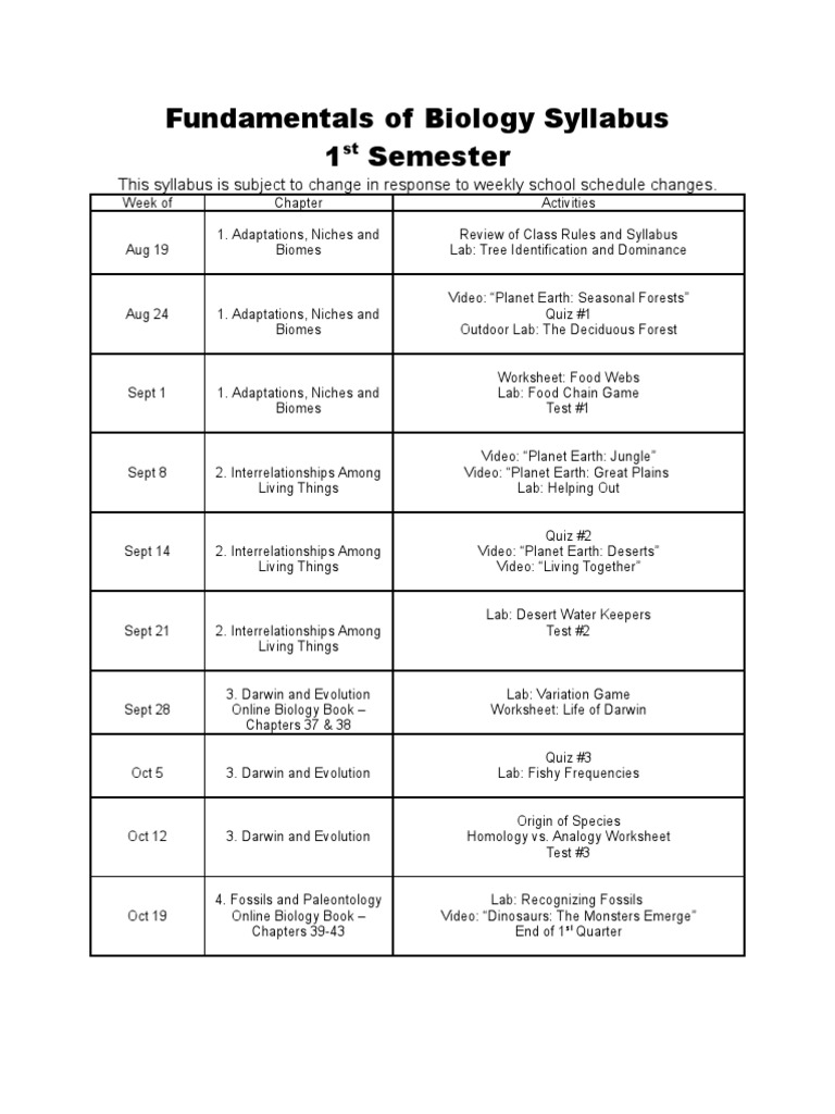 1st Semester Biology Syllabus | PDF | Biology | Evolution