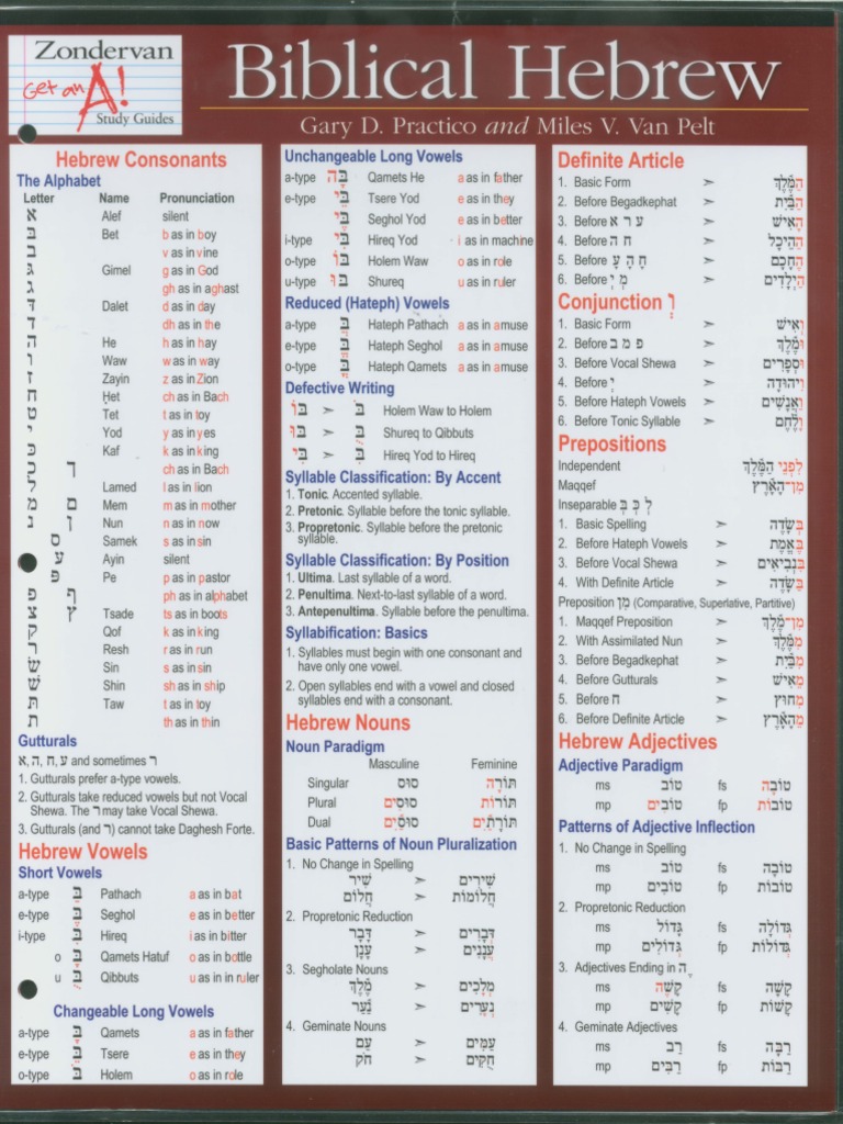 ZONDERVAN - Biblical Hebrew | PDF | Language Arts & Discipline ...